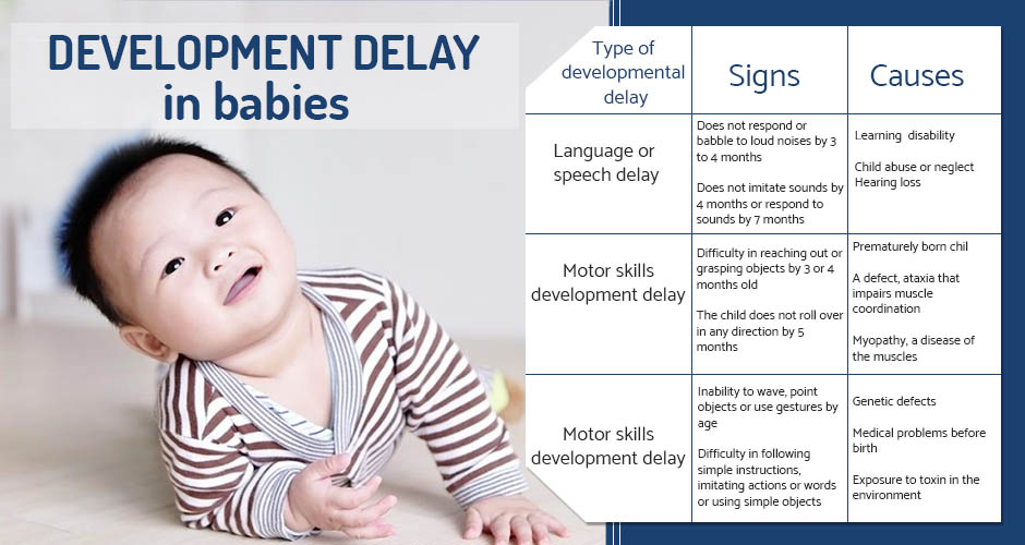 Development Delay In Babies Signs Causes Treatment